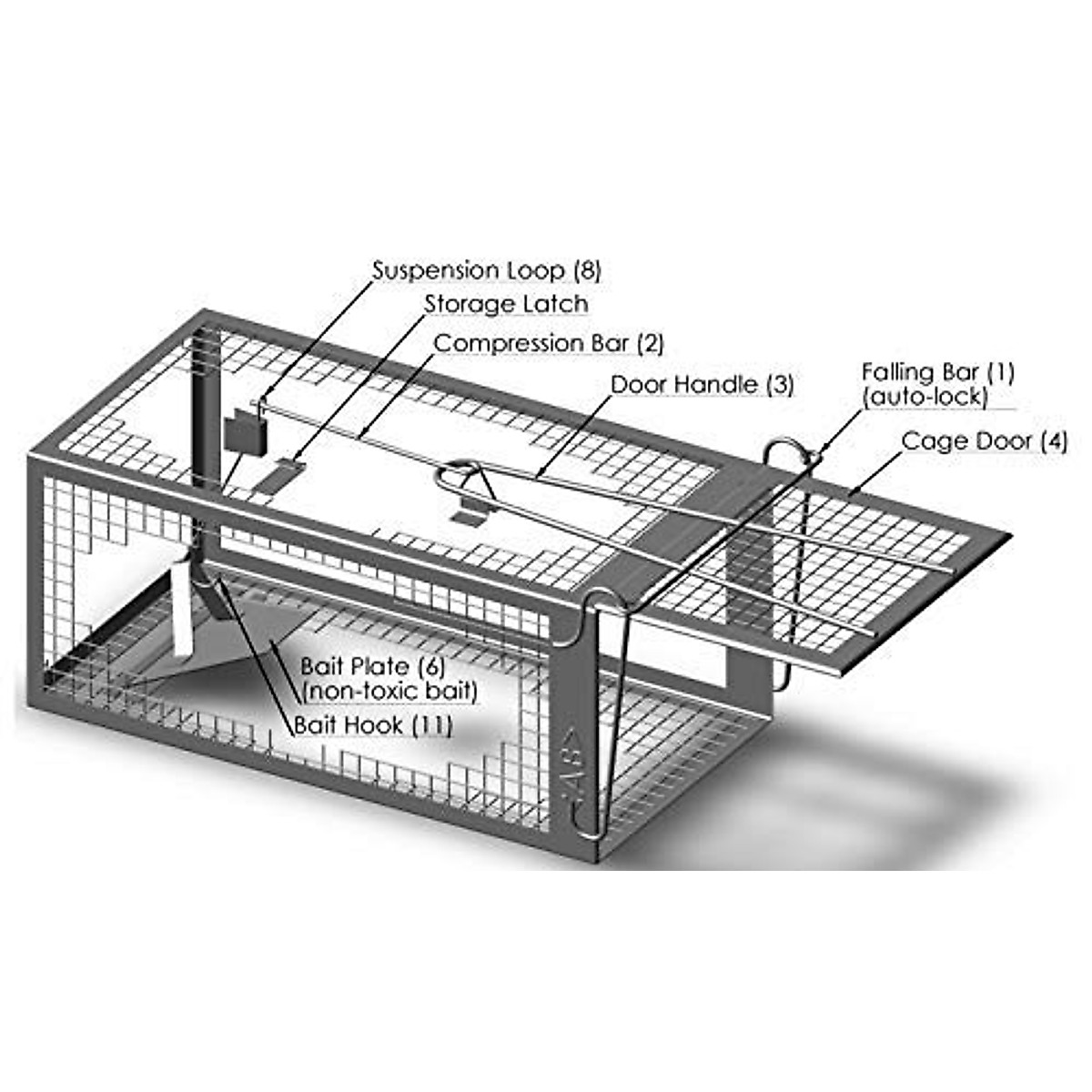AB Traps Quality Live Animal Humane Trap Catch and Release Rats Mouse Mice Rodents Cage - Voles Squirrel and Similar Sized Pets Safe and Effective | Size Small
