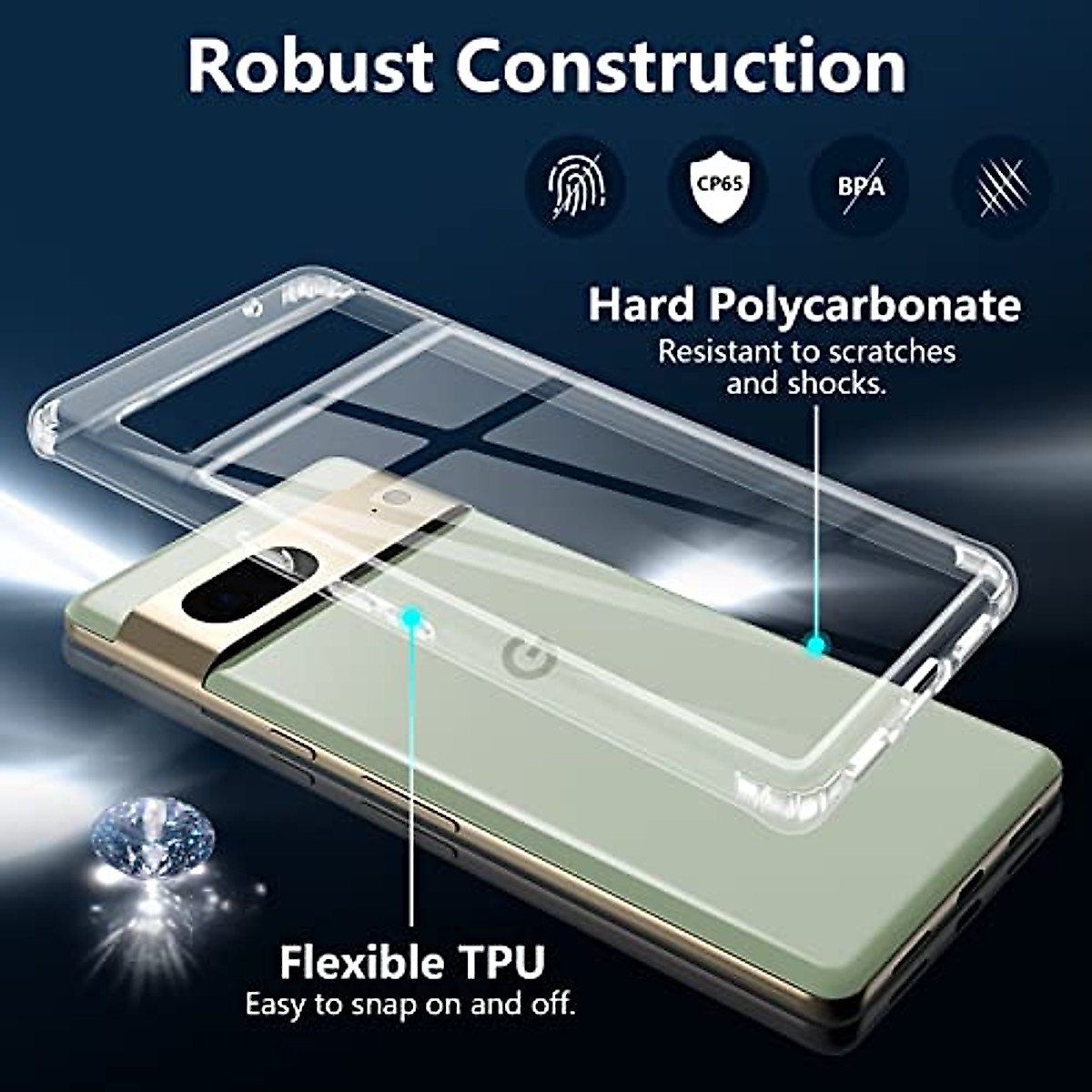 Wilbur Google Pixel 7 Clear Case, 6.3" Transparent Slim & Shockproof Cover, Anti-Yellow & Non-Slip Protection