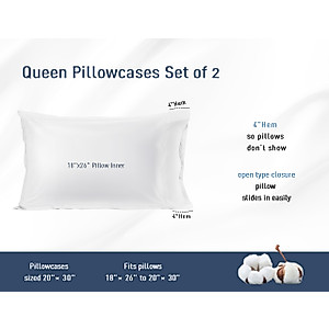 HOMTEC Pillow Cases, Standard Queen Size Cotton Percale Weave Pillowcases, Pre-Shrunk Breathable and Hypoallergenic Pillowcases, Set of 2 (2 Piece Standard/Queen 20 Inch x 30 Inch, White)
