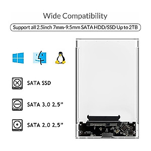 Reletech 2.5" External Hard Drive Enclosure, SATA to USB 3.1 Tool-Free Clear for 2.5 Inch SSD & HDD 9.5mm 7mm External Hard Drive Case Supports UASP SATA