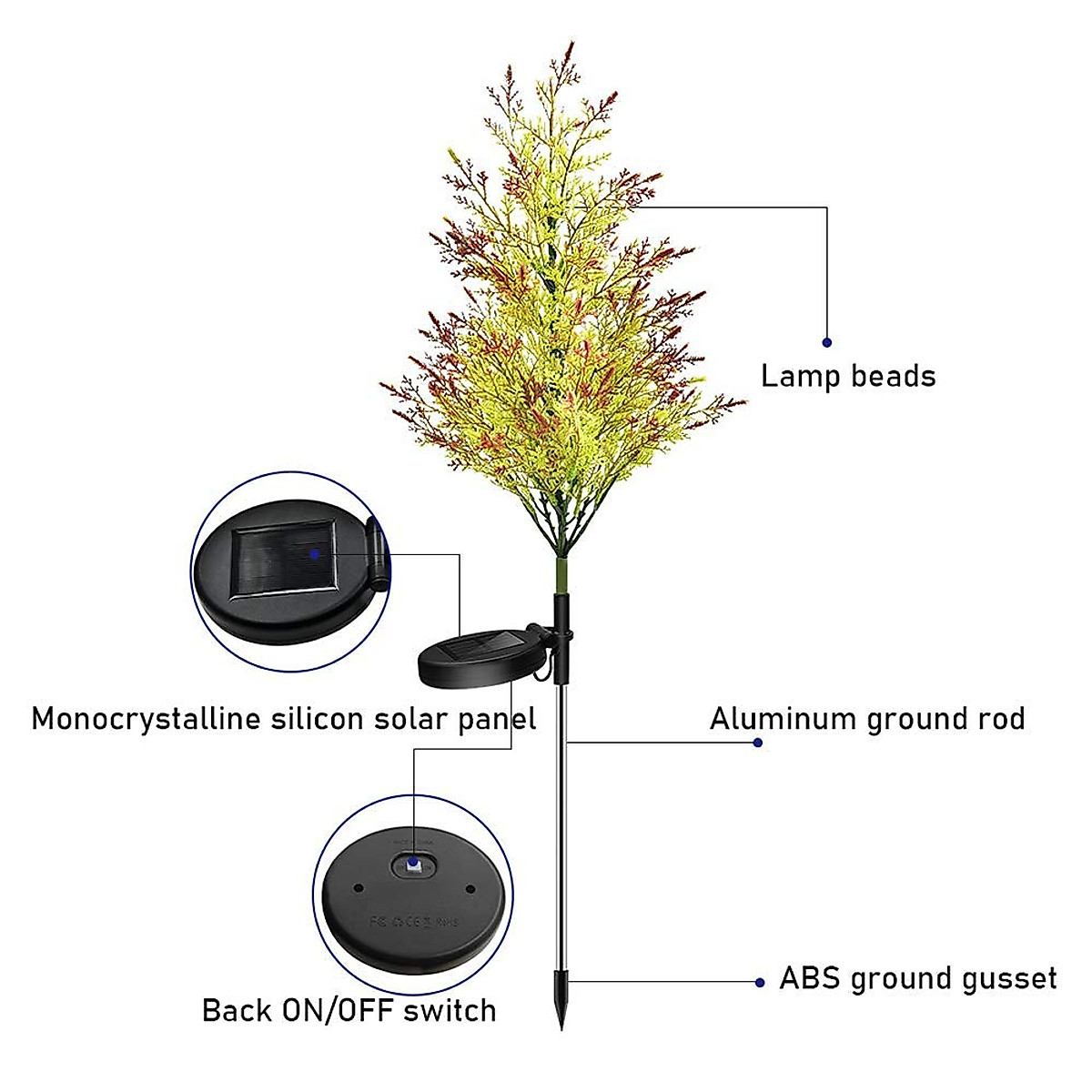 Solar Garden Lights Pine Shape Decorative Light LED Lamp Waterproof Solar Led Lights Outdoor Lighting Christmas Tree Decoration Light for Decorative Home Garden 2PCS