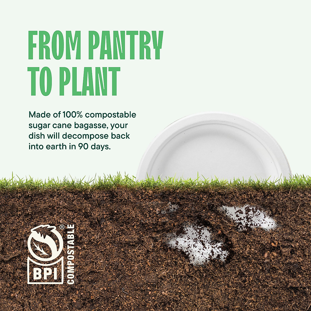 100% Compostable 9 Inch Heavy-Duty [125-Pack] Eco-Friendly Disposable White Bagasse Plate, Made of Natural Sugarcane Fibers - 9" Biodegradable Paper Plates by Stack Man