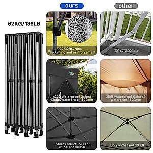 COBIZI 10x30 Heavy Duty Pop up Canopy with 8 sidewalls Stable Wedding Outdoor Tents for Parties Canopy Pop Up Party Tent UPF 50+ Waterproof Commercial Gazebo with Roller Bag, Black(Windproof Upgraded)