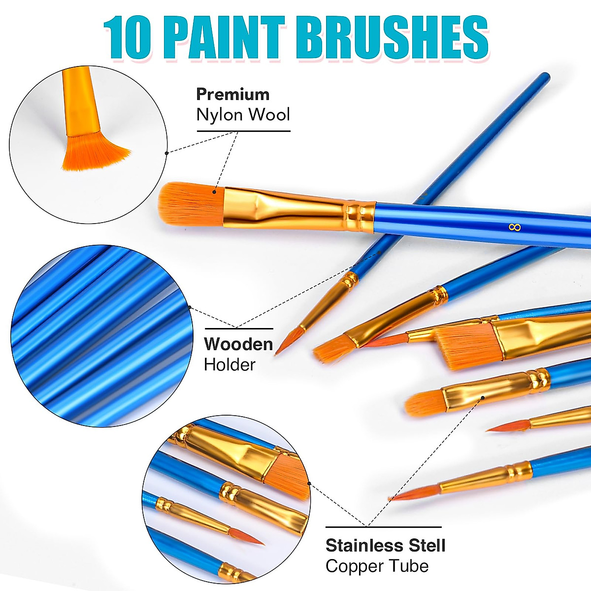 ESRICH 26PCS Acrylic Paint Set with 12Colors Acrylic Paints (12ml, 0.4 oz), 10 Paint Brushes, 2Canvas, 1 Wood Easel, 1 Plate, Painting Supplies Kits for Kids, Adults, Artists and Beginners