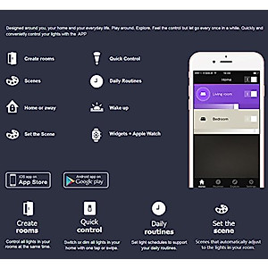 LED Strips Controller RGB CCT/ RGBW Zigbee Controller ww/cw and Dimmer Controller Smart Strip Light Controller Work with Amazon Echo Plus for DC12-24V LED Strip Lights (Dimmer Controller)