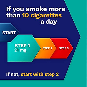 NicoDerm CQ 21 mg Step 1 Nicotine Patches to Help Quit Smoking with Behavioral Support Program - Stop Smoking Aid, 14 Count
