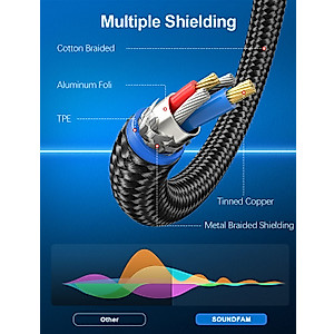 SOUNDFAM 3.5mm to XLR Premium Microphone Cable 6FT, 90 Degree Right Angle 3.5mm(TRS,1/8 Inch,Aux) Male to XLR Female Unbalanced Interconnection Cable for Microphone, Sound Card, Camcorder & More