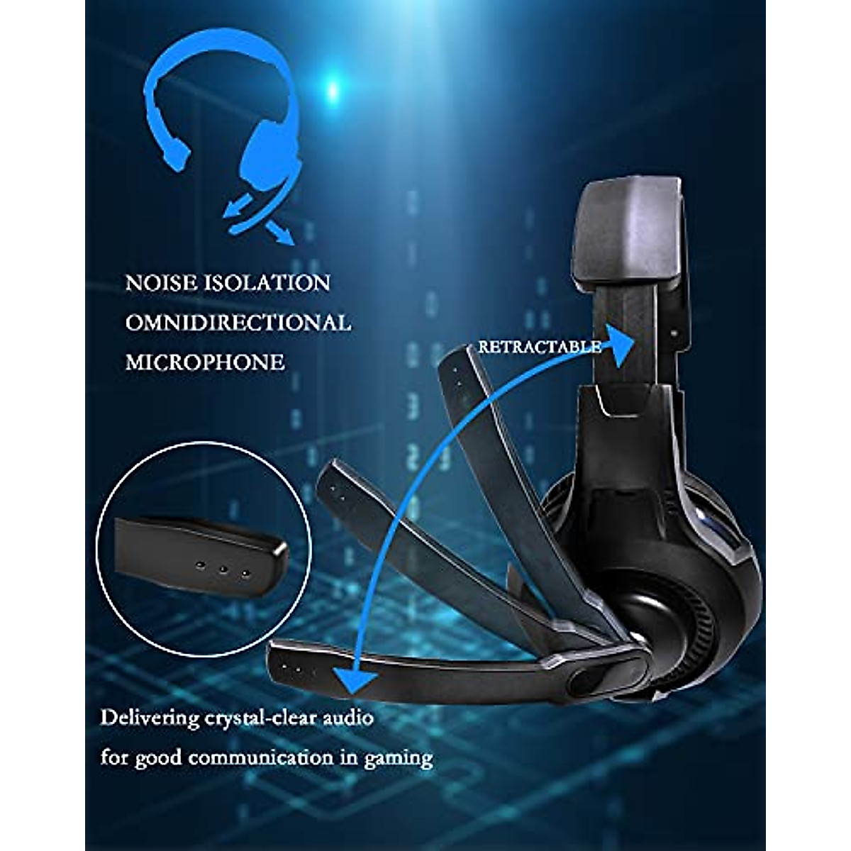 One Ear Gaming Headset for PS5/PS4/Xbox Series S/Xbox Series X, Megadream Wired Online Game Unilateral Headset, 50mm Drivers|Detachable Mic|3.5mm Headphone Jack for Switch Lite, Xbox One, Laptop/Phone