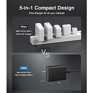 200W USB C Fast Charger 5-Port Charging Station Block Hub Laptop Charger Power Adapter Compatible with MacBook Pro/Air iPad Pro iPhone 15/14 Google Pixelbook ThinkPad Dell XPS Galaxy S23 Steam Deck