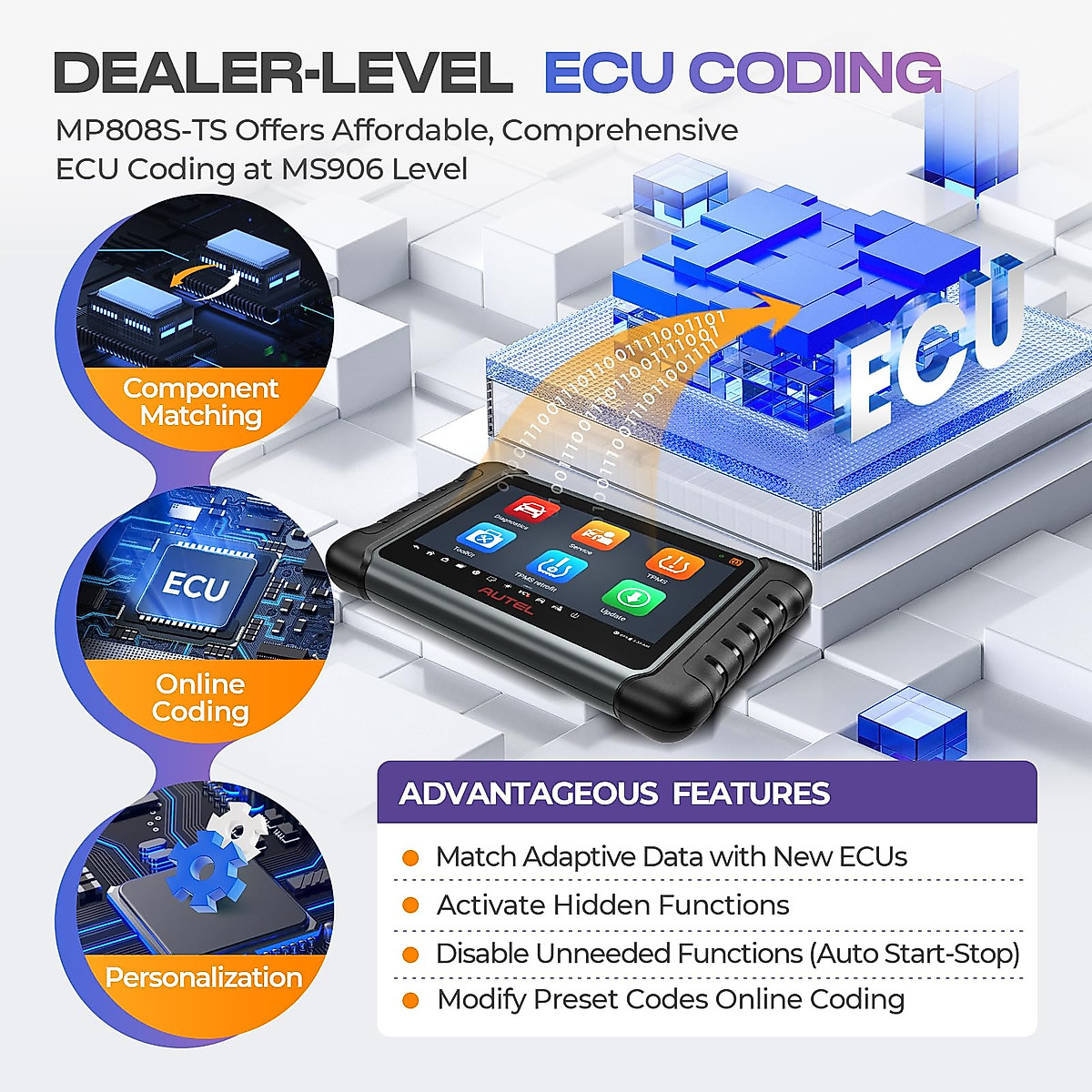 Autel MaxiPRO MP808S-TS Bidirectional Tool: 2024 2-Years Free Update OBDII Scanner with TPMS Programming, Active Test, 31+ Service, All System Scan, ECU Coding as MP808BT Pro, MS906TS, MS906 Pro-TS