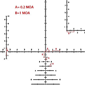 12-60X60SAL Long Range Rifle Scope 35mm Tube Side Parallax Adjustment with Scope（ KT12-60X60SAL ）