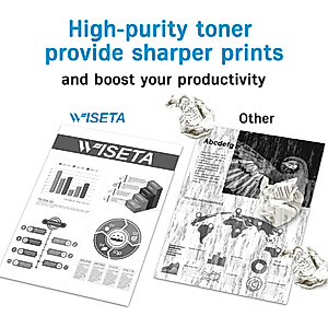 80A CF280A 2 Pack Compatible Toner Cartridge Replacement for HP 80A Toner Cartridge | Works with HP Laserjet Pro 400 M401 Series, Pro 400 MFP M425 Series | CF280A, Black