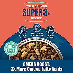 Alaskan Gold SUPER3+ (Salmon+Freeze Dried Raw Salmon+Salmon Fish Oil) Dry Dog Food | Puppy & Adult | High-Protein | Grain-Free | Allergy & Digestive Support| All-Natural | 3-lbs