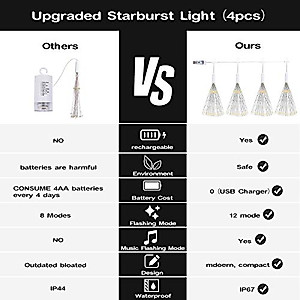 Christmas Tree Decorations Firework Lights, 4 in 1 Starburst String Lights USB Rechargeable Fairy Lights with Remote, 4 Music 8 Lighting Modes Waterproof Decorative Lights for Christmas, Patio, Party