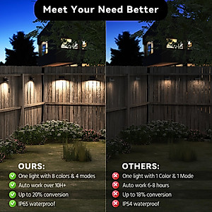 Bridika Solar Fence Lights 8 Colors, Warm White, Cool White and RGB, Bright Deck Lights Solar Outdoor Waterproof, Dusk to Dawn Fence Lights for Backyard, Patio, Railing, Wall, Step (12 Pack)