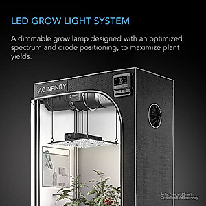 AC Infinity IONBOARD S22, LED Grow Light Board with Samsung LM301B Diodes, Deeper Penetration and Dimmable Full Spectrum Lighting, for Veg Bloom Indoor Plants in Grow Tents Greenhouses (2x2)