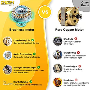 IMOUMLIVE 2-IN-1 Cordless Pole Saw & Chainsaw, 6" Cutting Brushless Electric Rotatable Pole Saw, Oiling System, 7.7 LB Lightweight, 21V 3.0Ah Battery, 16.3-Foot Max Reach Pole Saw for Tree Trimming