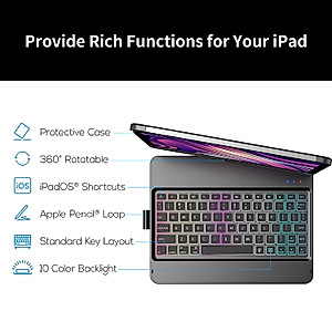 GGH Touch iPad Keyboard Case Air 13 (M2) 2024 &12.9 iPad Pro (4th, 3rd Gen),360°Rotatable Protective Cover Multi-Touch Trackpad Keyboard Case with Pencil Holder