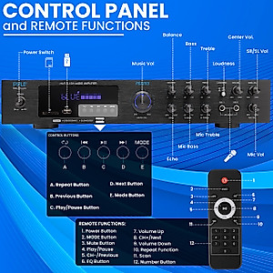 Pyle Wireless Bluetooth Audio Amplifier - 5 Channel Sound Stereo Amp for Home Speakers - Multi-Source 1/4” Audio/Microphone Input, MP3/USB/SD, AUX, FM Radio - FM Antenna, Remote Control
