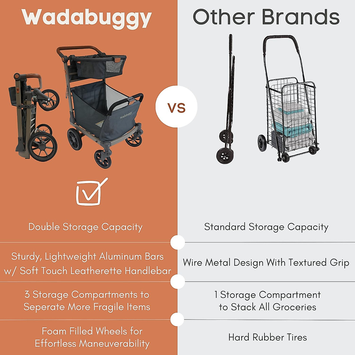 Wadabuggy Heavy Duty Folding Shopping & Utility Cart, Glides Effortlessly - Easy to Maneuver, Lightweight Push & Pull Behind Cart w/3 Storage Baskets
