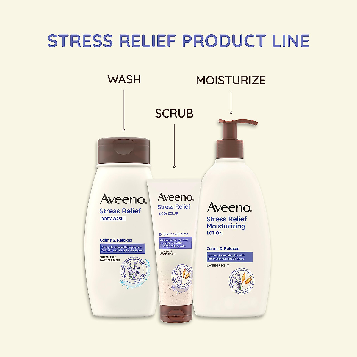 Aveeno Stress Relief Body Scrub, Exfoliating Body Wash for Softer, Smoother Skin, Formulated with Prebiotic Oat & Lavender Scent to Calm & Relax, Sulfate-Free & Soap-Free, 8 fl. oz