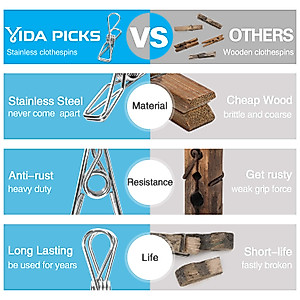 40 Pack Wire Clothes Pins Heavy Duty Outdoor, Stainless Steel ClothesPins for Hanging Clothes, Metal Clothes Pegs, Clothing Clips, Laundry Pins 1.8mm Diameter 6cm Long