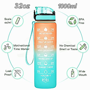 Enerbone 32 oz Water Bottle, Leakproof BPA & Toxic Free, Motivational Water Bottle with Times to Drink and Straw, Fitness Sports Water Bottle with Strap for Office, Gym, Outdoor Sports, Orange-Green