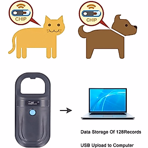 Pet Microchip Scanner, ISO11784/85/FDX-B/EMID Animal Handheld Reader,134.2kHz Pet ID Scanner Rechargeable Animal Chip Registration, for Dog/Pet/Cat/Pig/Animal. (Black)