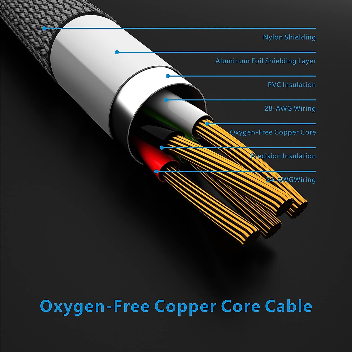 Meenova 8 pin-to-MicroUSB DAC OTG Cable for iPhone/iPad/iPod Chord Mojo Hugo2 Pha3 Fiio HiFi Oppo HA2 K5, Sony MDR-1ADAC, Roland GO Mixer, iRig HD2, Nikon Digital Camera,Transfer Photos, 15cm 0.5ft