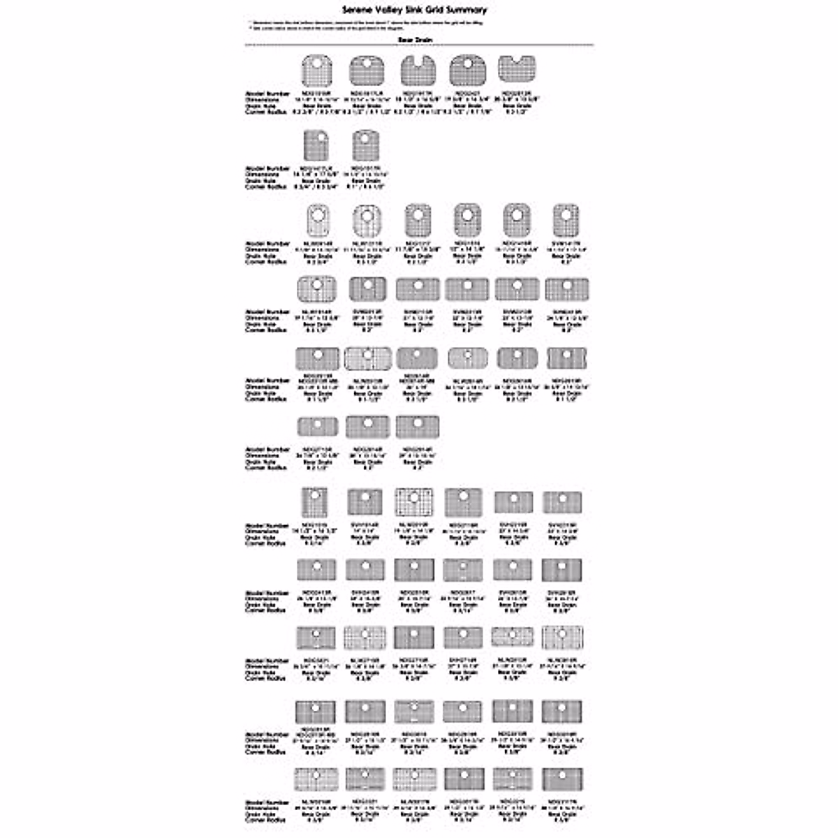 Serene Valley Sink Protector and Kitchen Sink Bottom Grid NDG1317, 304 Premium Stainless Steel, dim 11 7/8" x 15 3/8"