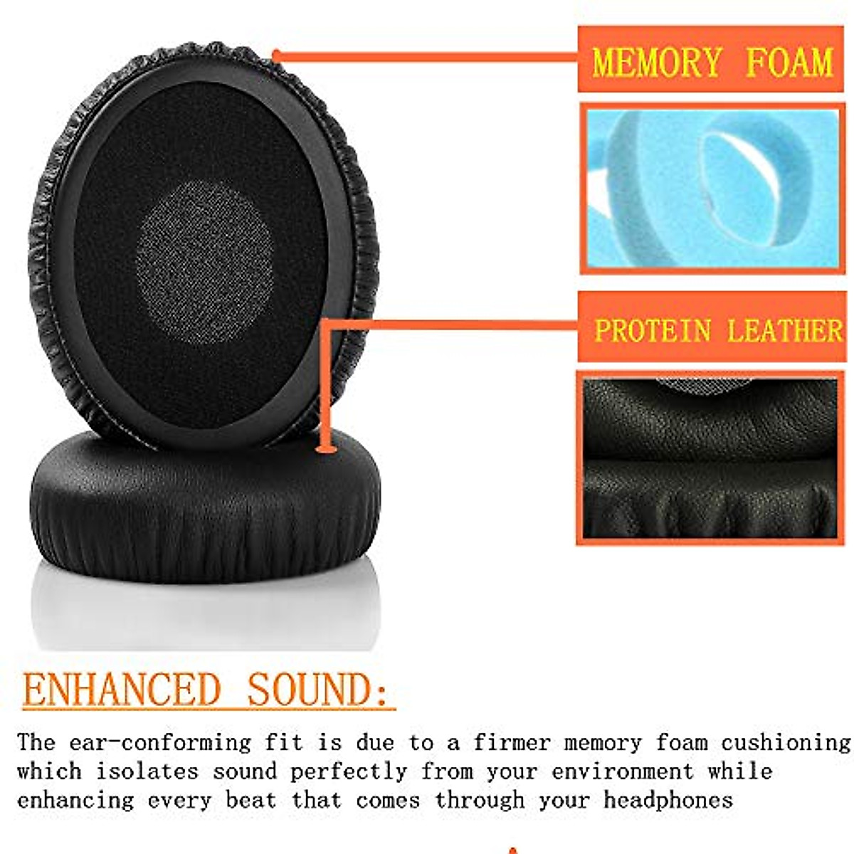 YunYiYi Replacement Ear Pads Pillow Earpads Foam Cushion Cover Cups Repair Parts Compatible with Sony DR-BTN200 BTN200 BTN 200 Headphones