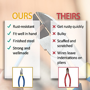 Mr. Pen- Wire Cutter, 6 Inch, Wire Cutters, Diagonal Wire Cutters, Flush Cutter, Nippers, Side Cutters, Flush Cutters, Diagonal Cutter, Cutting Pliers, Floral Wire Cutter, Wire Pliers