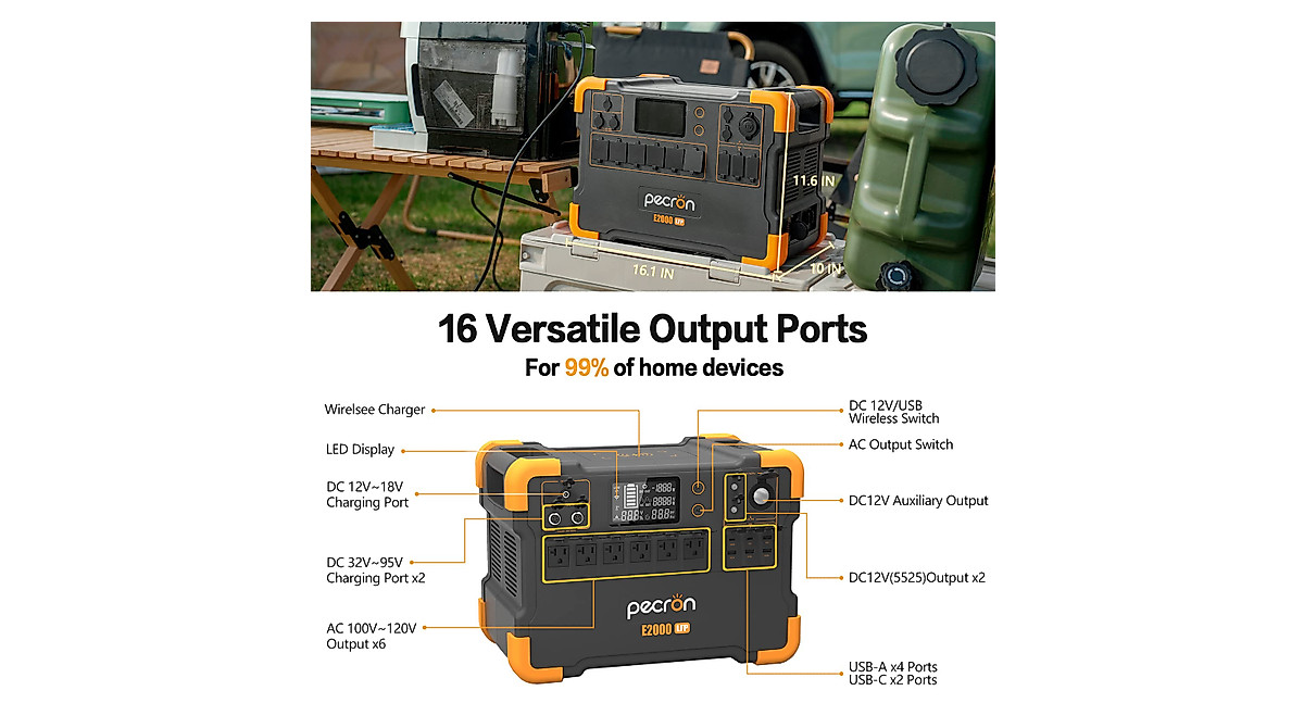 Pecron E2000LFP Solar Generator with 200W Solar Panels, 2000W Output