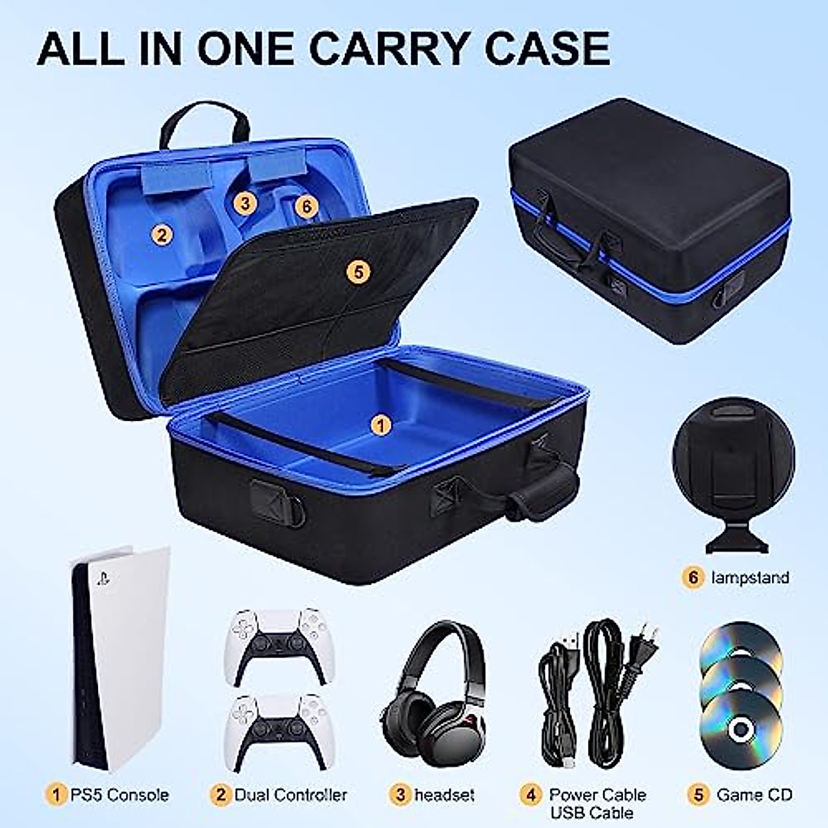 ZORETCO Carrying Case Compatible with PS5,Hard-Shell Travel Bag Holds PlayStation 5 Console,Wireless DualSense Controllers,Base,Games and Accessories (Black Blue)