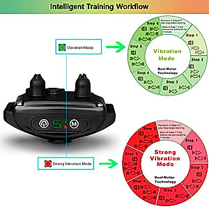 Bark Collar for Small Dogs 5-15lbs Small Dog Bark Collar No Shock Bark Collar Rechargeable Anti Bark Collar Shockless with Adjustable Sensitivity and Intensity Beep Bark Collar for Small Medium Dogs