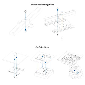 Sophos | APXZTCHCB APX Mounting Bracket kit for Plenum & Flat Ceiling Mount (for APX 320, 530, 740 only)