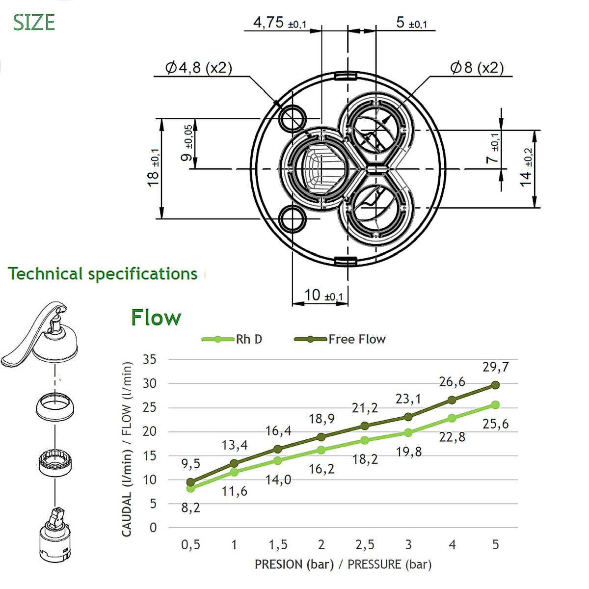 QLXAQLX SEDAL Diameter 35mm Ceramic Faucet Cartridge Replacement for Single Handle Kitchen Basin Shower Faucet Part,Ceramic Disc Single Handle Faucet Cartridge Replacement 1.38 / 35mm Diameter (1Pack)