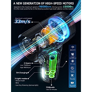 IGOKOTI Compressed Air Duster Reusable Electric Air Duster & Vacuum 2 in 1, Cordless Portable Rechargeable Compressed air, 98000 RPM Handheld Air Blower for Car, Electronics, Keyboard Cleaning