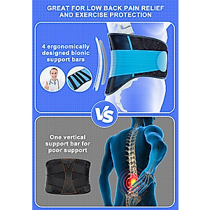 Waist Back Support Belt for Women Men,TIMTAKBO Lower Back Brace Lumbar Support for Lower Back Pain Relief,Adjustable Flexible Sport Girdle Waist Support Belt(Black/Blue,S/M Fit Belly 23.5"-31.5")