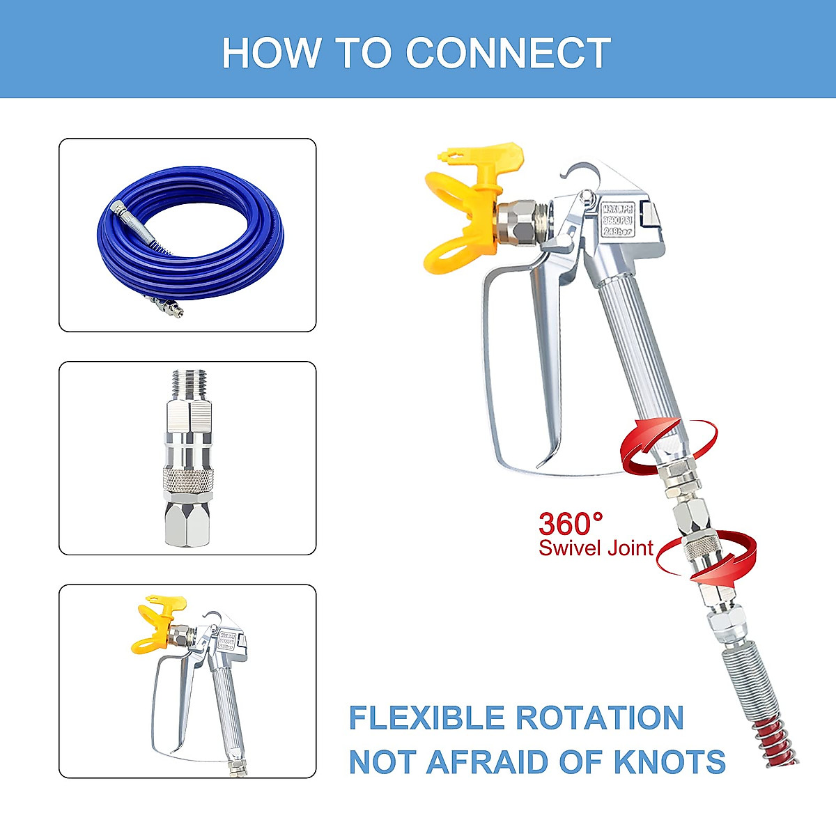 Sprayer Joint 1/4-Inch 360 Degrees Rotate Stainless Steel Airless High Pressure Spray Gun Hose Swivel Joint Connector Accessories for Graco Paint Sprayers Hose