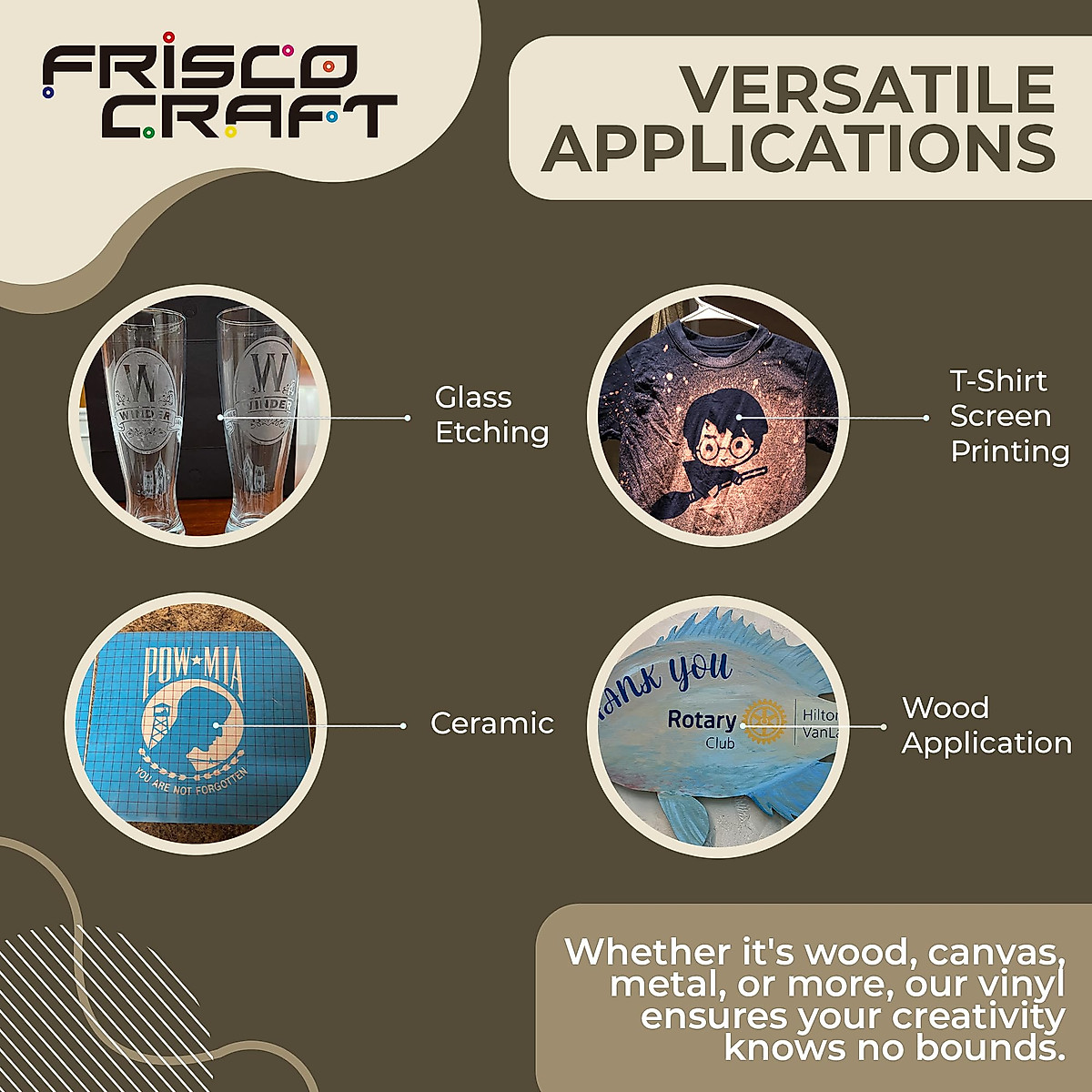 Frisco Craft Blue Stencil Vinyl Masking Film, 12" x 30 Ft Stencil Vinyl Roll, Stencil Sheets Compatible with Most Cutting Machines CNC, Cricut, Cards, Journals, Crafts