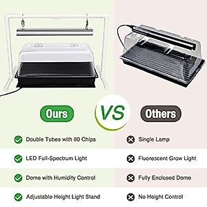 SOLIGT [Upgraded 1020 Size] Seed Starter Kit with Grow Light and Heat Mat - Strong Seed Starter Tray, 7" Humidity Dome and Grow Light Stand for Seed Starting, Seedling Germinating & Plant Propagating