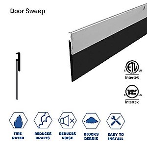 Fire Rated/Aluminum Door Sweep (7W933CA), 7/32”W x 2.5”H (48")