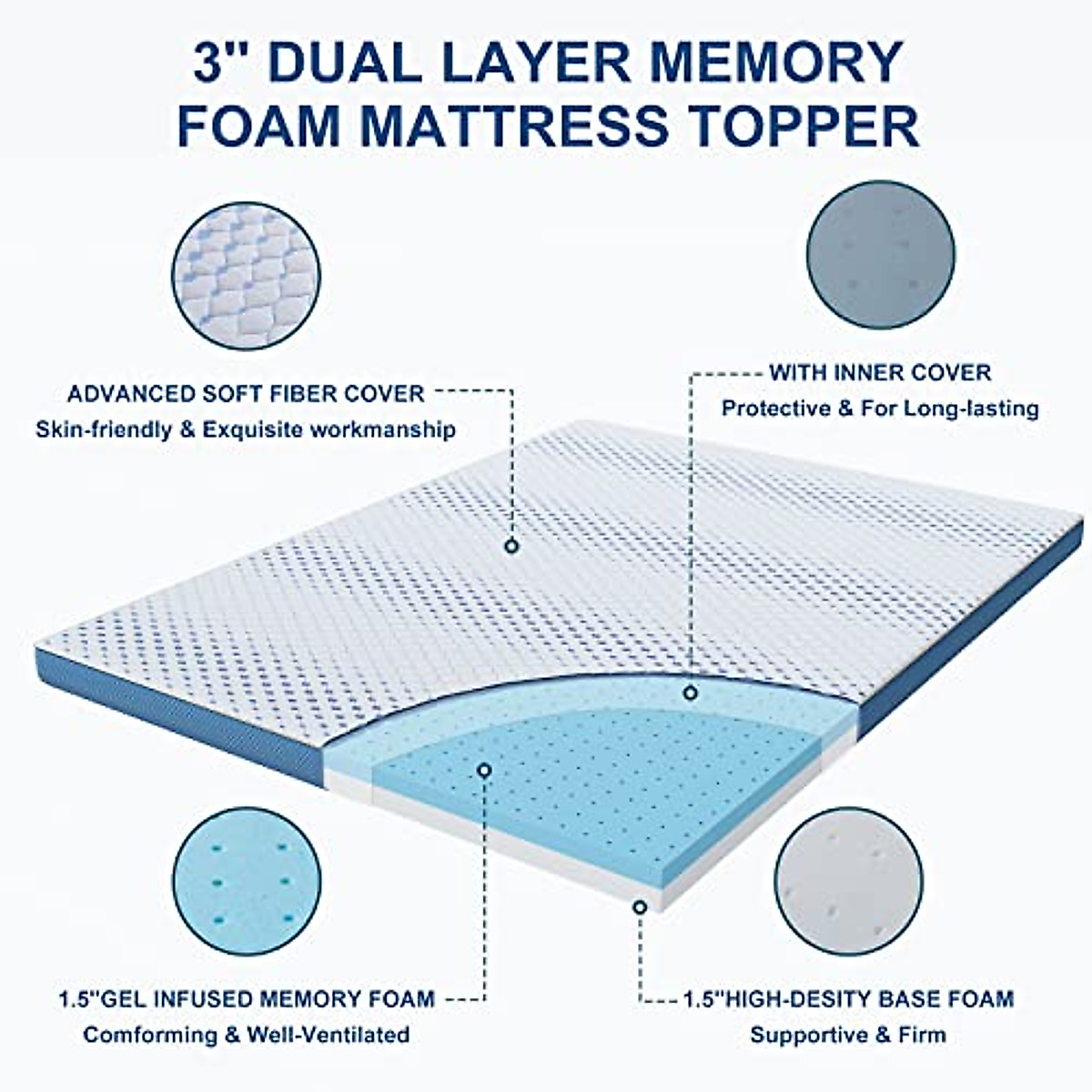 Maxzzz 3 Inch Queen Memory Foam Mattress Topper, High Density Frim Gel Bed Mattress Topper with Removable Washable Cover, Certipur-Us & Oeko-Tex Certified