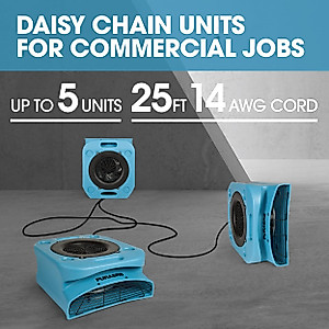 PURAERO Low Profile Air Mover Carpet Dryer Blower Floor Fan | 1/4 HP 1,100 CFM | for Crawlspaces, Attics, Basements, Bathrooms| Water Damage Restoration, Grow Rooms | PA-250-LP | Blue