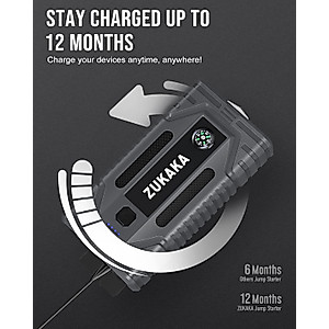 ZUKAKA Car Jump Starter 1500A Peak 15800mAh Battery Starter Up to 7L Gas and 5.5L Diesel Engine 12V Auto Jump Starter Box Power Bank with USB and Type C Port Jump Box with LED Light