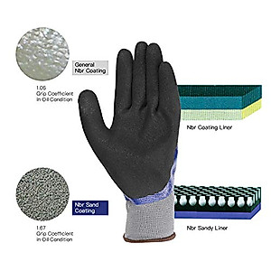HPHST Waterproof Work Gloves, 3 Pairs Working Safety Construction Gloves Heavy Duty Oil Resistant Gardening Gloves with Nitrile Coating for Men Women Blue Large 3 Pairs