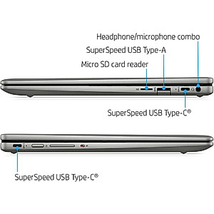 HP Chromebook x360 14c 2-in-1 Laptop (14" FHD Touchscreen, Intel i3-1115G4, 8GB RAM, 256GB (128GB SSD + 128GB SD Card)) Backlit KB, Fingerprint, Webcam, IST Card, Chrome OS, Student & Home, Silver