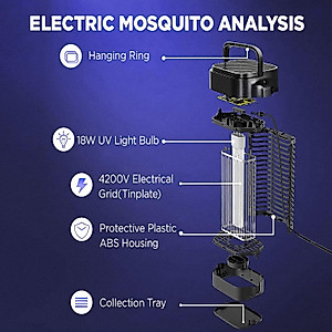 Bug Zapper - Powerful Electric Mosquito Zapper Fly Killer for Indoor-4200V Metal Mesh, Insect Fly Trap Indoor Mosquito Killer for Home, Garden, Patio, Backyard(18W)