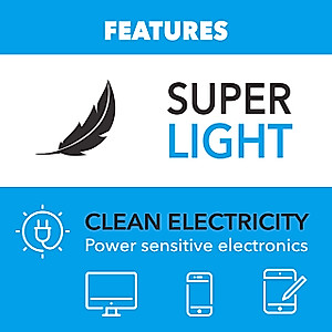 Pulsar PGD16ISCO Ultra Light Quiet 1600W Portable Gas Inverter Generator, CARB Compliant